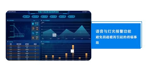 众数卸料平台监测系统 众数科技
