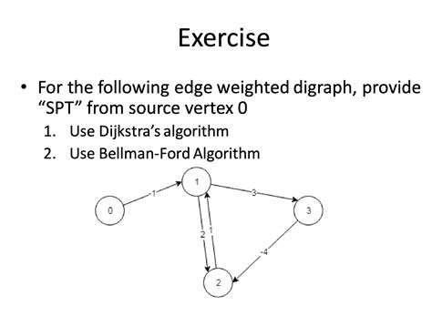 Solved For The Following Edge Weighted Digraph Provide Chegg