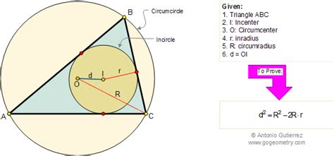 Geometry Classes Problem Euler S Theorem Distance From The Incenter To The Circumcenter