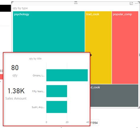 Report Page Tooltip Revolution In Visualization Of Power BI RADACAD