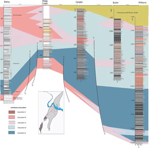 Strike Oriented Stratigraphic Section Of Triassic Lithofacies