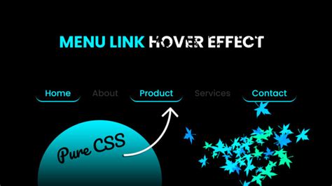 Animated Navigation Bar In HTML And CSS Menu Hover Animation Effects