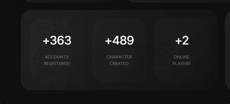 Showing Server Statistic Using Php File Ragezone Mmo Development Forums