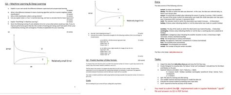 Solved Data Q Machine Learning Deep Learning The Data Chegg
