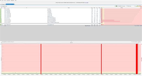 Help My ISP Keeps Telling Me Nothing It Wrong On Their End R Pingplotter