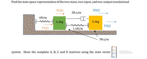 Find The State Space Representation Of The Two Mass Chegg