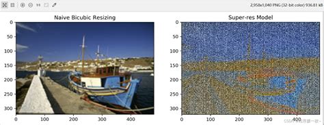 使用tensorflow、keras和深度学习实现像素无序超分辨率深度学习超级采样算法实现 Csdn博客