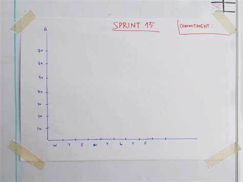 Premium Photo Chart On Paper Against Whiteboard