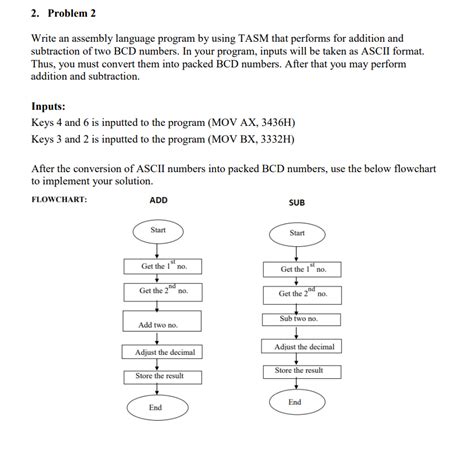 Solved 2 Problem 2 Write An Assembly Language Program By