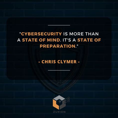 Zurien On Linkedin Cyberevolution Zurien Mondaymotivation