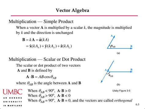 PPT Vector Algebra PowerPoint Presentation Free Download ID