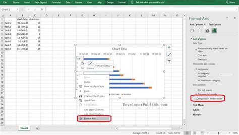 How To Make A Gantt Chart In Excel Developer Publish