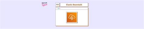 Elastic Beanstalk Scaler Topics