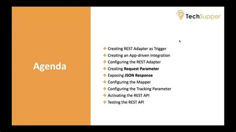 Ankur Jain On Linkedin Exposing First Rest Api