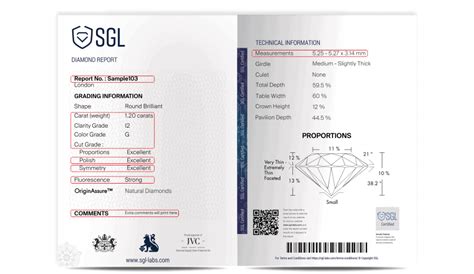 Diamond Certification Guide Importance Of Diamond Certification