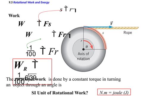 Rotational Dynamics Lecture Slides Presentationpptx