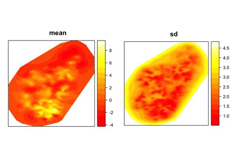 Introduction To Inla For Geospatial Modelling