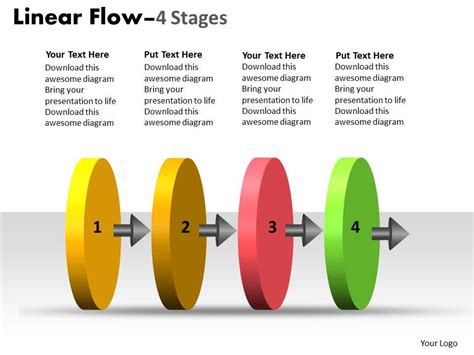 Linear Flow 4 Stages 89 PowerPoint Slides Diagrams Themes For PPT Presentations Graphic Ideas