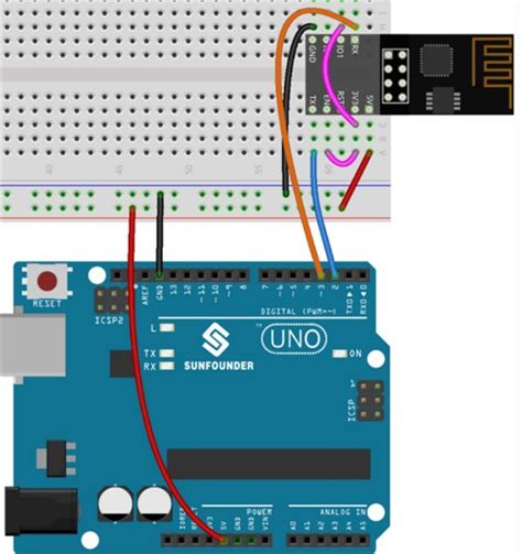 Smartphone Controlled Arduino Projects Use Bluetooth And Wi Fi For Wireless Communication