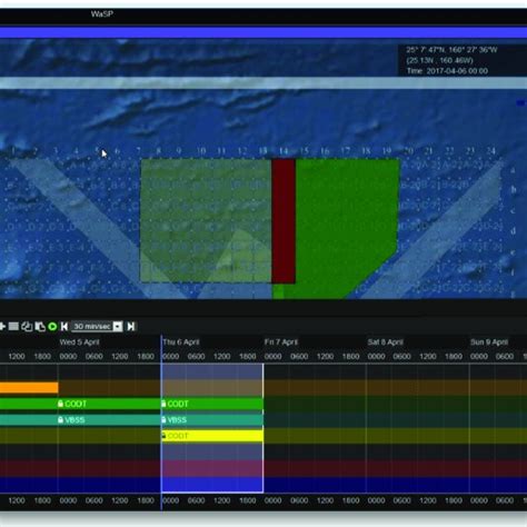 A Representation Of The Temporal Distribution Of Assignment Regions And Download Scientific