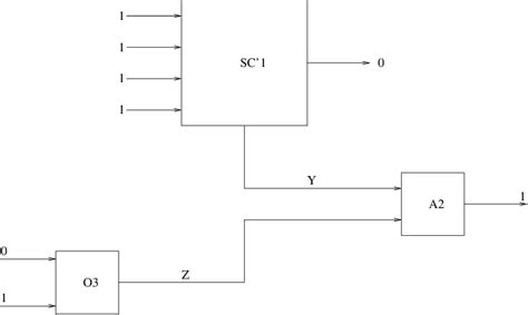 Topology Of The Abstract Boolean Polybox Download Scientific Diagram