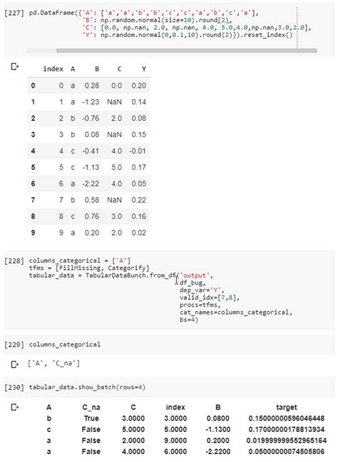 Tabulardatabunch For Regression · Issue 1334 · Fastaifastai · Github