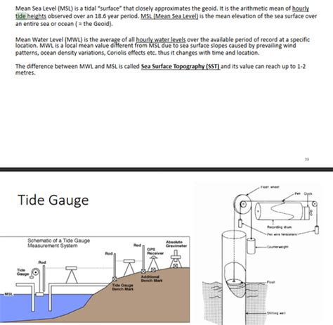 Datums Datum Transformations Flashcards Quizlet
