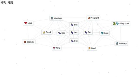 Cómo hacer sexo en Infinite Craft Guia Gamer