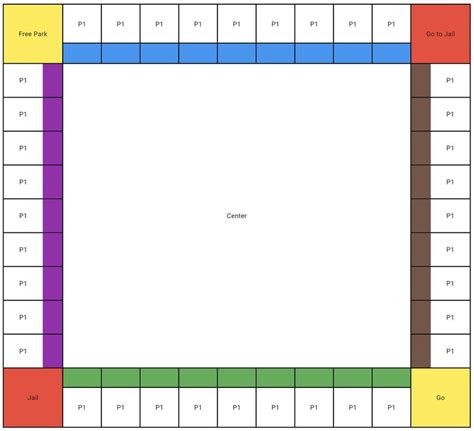 Burhan Khanzada On Linkedin Monopoly Flutter Gamedev