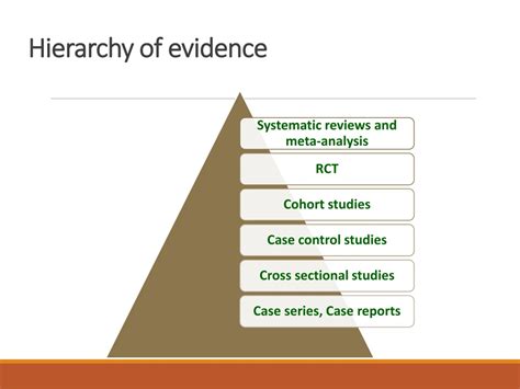 Ppt Research Methodology Powerpoint Presentation Free Download Id