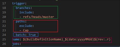 Devops Pipeline 1 Management Gui And Yaml