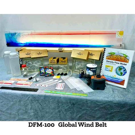 Density Flow Models Density Educational Innovations Inc