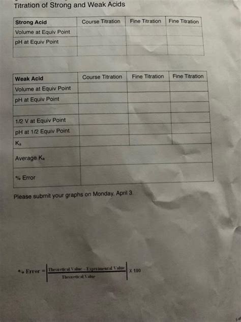 Using Excel Calculate And Plot 10 Data Points And A