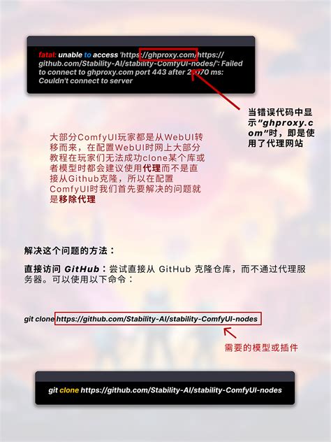 ComfyUI配置指南整合详解 枯卜 站酷ZCOOL