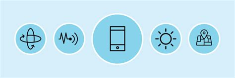 Generic Sensor Api For The Web Platform Bocoup