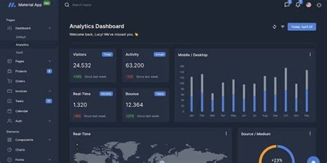 Top 9 Ui Component Libraries For Rapid Prototyping