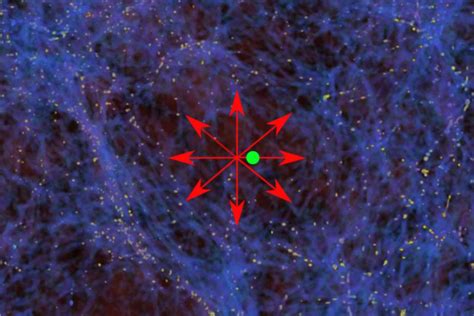 New Research Bolsters Freaky Theory That Earth Sits In A Giant Cosmic Void