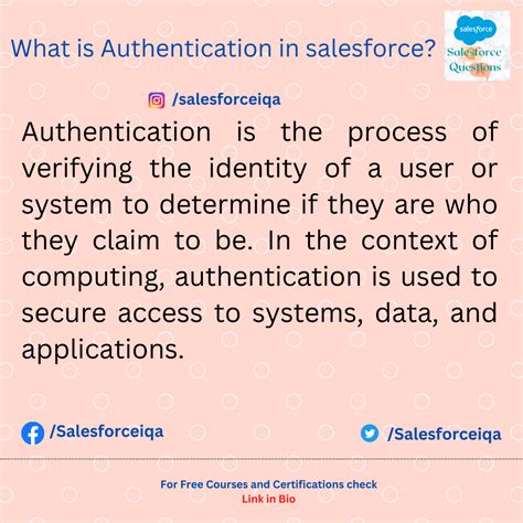 What Is Authentication In Salesforce