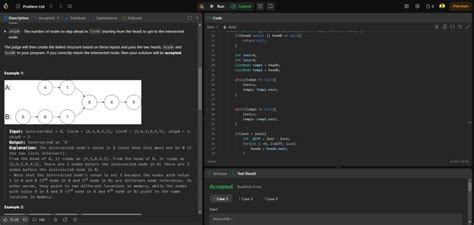 Venkatesh Rapolu On Linkedin Dsa Coding Leetcode Linkedlists