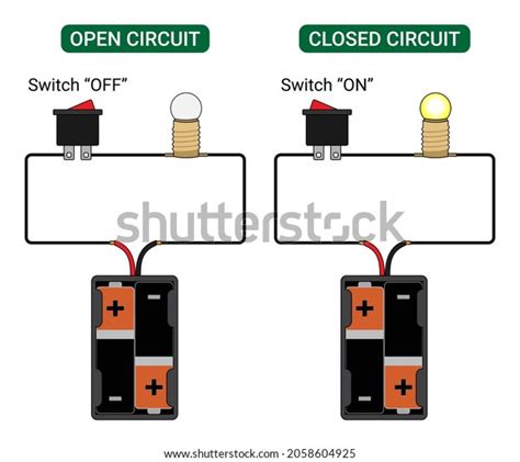 Open Circuit Closed Circuit Part Stock Vector Royalty Free Shutterstock