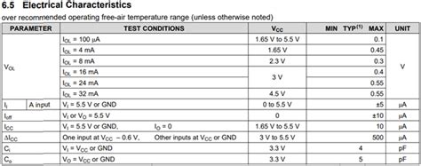 Sn74lvc1g07 Q1 Vol For Sn74lvc1g07qdryrq1 When Its Vcc 33v