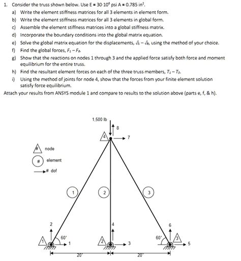 SOLVED Texts Consider The Truss Shown Below Use E Psi And A In A Write