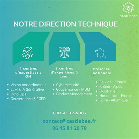 Datascience Bigdata Ia Transformationdigitale Expertisedata