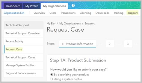 My Esri Blog Esri Community