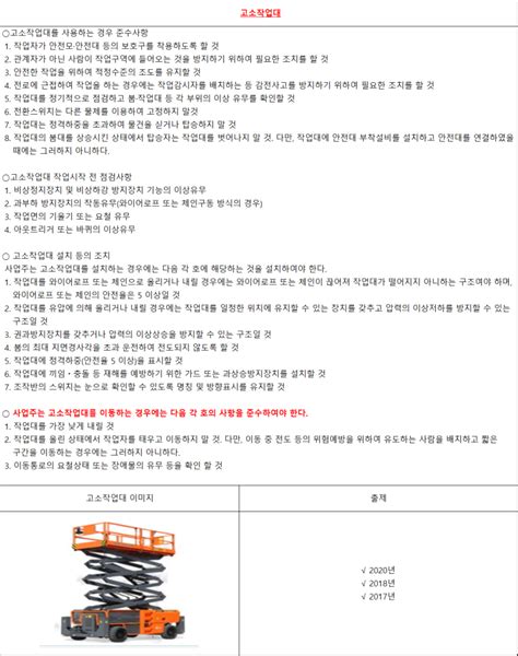 산업안전기사 실기작업형 22년1회 11시 기출문제풀이 네이버 블로그 산업안전기사 실기작업형 22년1회 11시 기출문제풀이 네이버 블로그