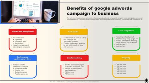 Google Adwords Campaign Powerpoint PPT Template Bundles PPT Sample