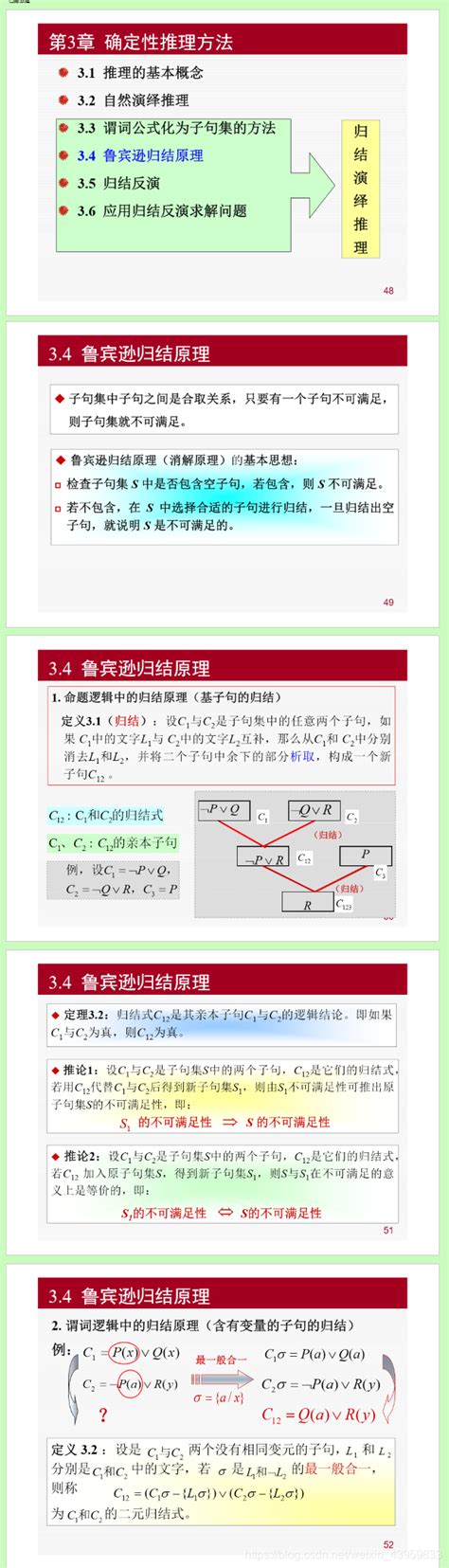 4确定性推理方法 自然演绎推理 归结演绎推理 鲁滨逊归结原理归结反演确定性推理和自然演绎推理的关系 Csdn博客