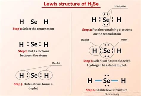 Structure de Lewis H2Se en 6 étapes avec images Chemuza