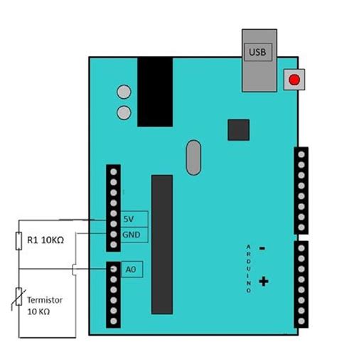 Arduino Seed Germination Extra Quality
