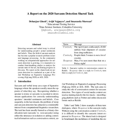 A Report On The 2020 Sarcasm Detection Shared Task Acl Anthology